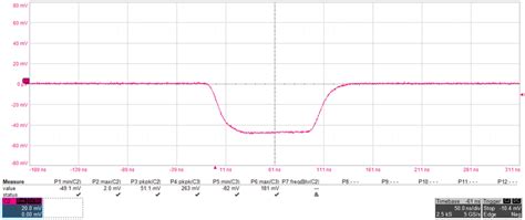 typical waveform after demodulation injected into port 3 of the