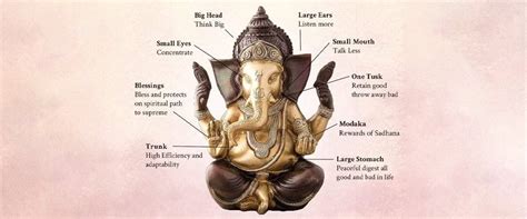 Ganesha Symbolism Meaning Do You Know Every Posture Of Lord