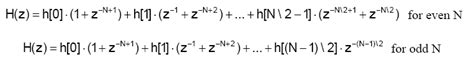 Finite Impulse Response Fir Filter Design Methods MIKROE