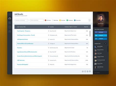 Jobs Dashboard Web Design Webdesign Screendesign