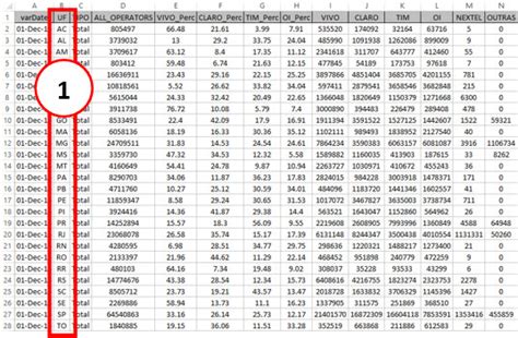 Creating Amazing Reports Using Maps And Charts In Mapinfo Tips