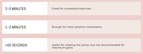 Beginner Strength Training Program 2 And 3 Days Per Week Strengthlog