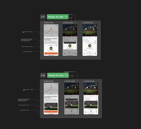 Yevheniia Kyrkilan On Linkedin Ui Ux Uiux Productdesign