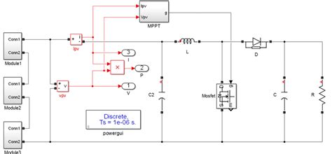 Simulation Of The Pv System In Matlab Simulink Download Scientific