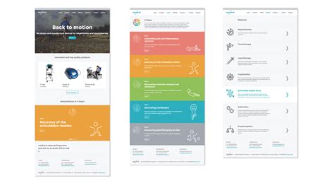 Easytech Design E Sviluppo Sito Web Cantiere Creativo