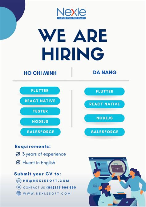 Thu Nguyen On Linkedin Nexlerecruit Nexle Hiring Recruitment