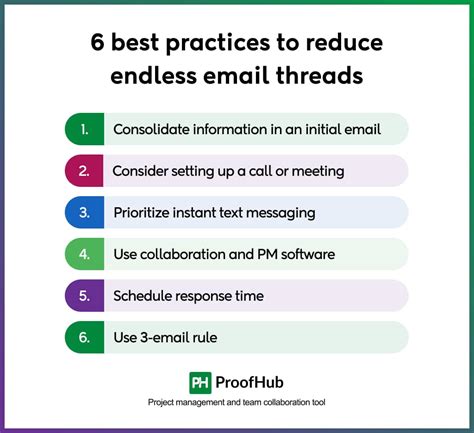 6 Actionable Tips To Cut Down On Back And Forth Emails