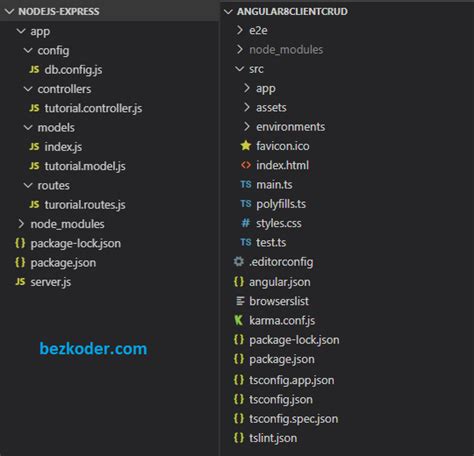 How To Integrate Angular 8 With Nodejs Restful Services Bezkoder