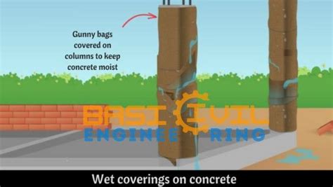 Curing Of The Concrete Curing Time And Duration What Is Curing Methods
