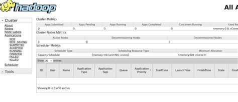 수정중k8s Hadoop
