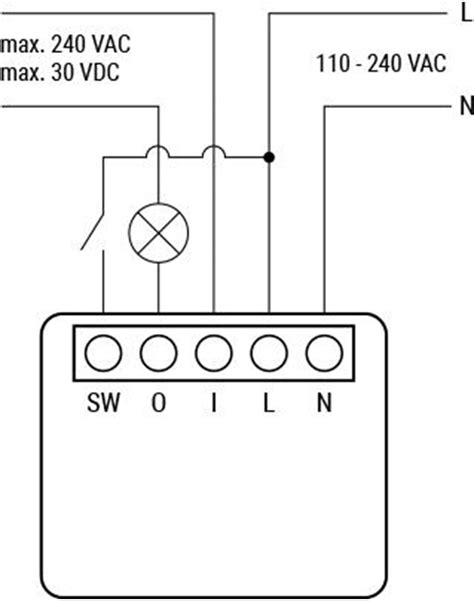 Shelly 1 Mini Gen3 1 Stk Ab 10 89 € Preisvergleich Bei Idealo De