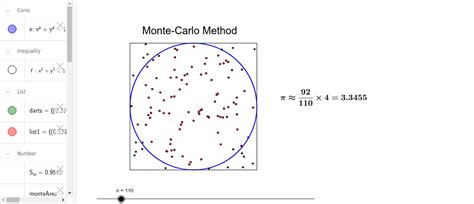 Monte Carlo Simulation Of Throwing Darts To Estimate Pi Geogebra