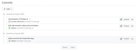 Automating Release Process With Commitizen And Semantic Release