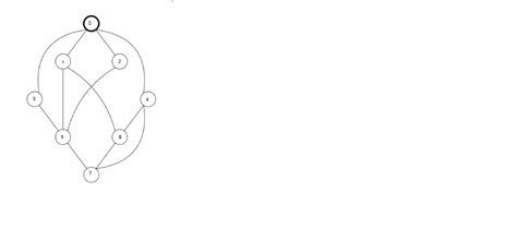 solved construct a spanning tree for the following graph