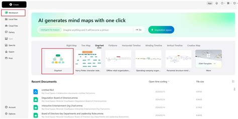 Information Technology Organizational Chart Download And Use At No Cost