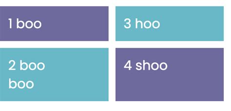 Html Snaking Columns With Even Height Rows Issue Stack Overflow