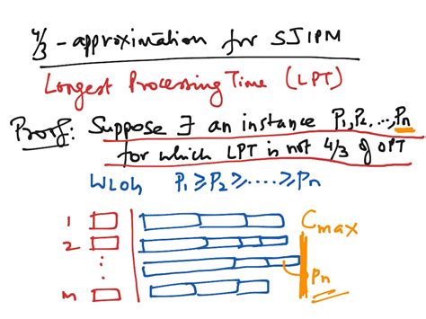 43 Approximation For Scheduling Jobs On Identical Parallel Machines