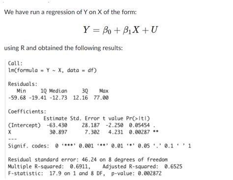 Solved We Have Run A Regression Of Y On X Of The Form Chegg Com