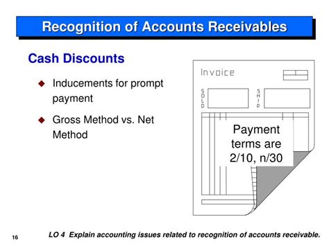 😀 gross and net methods of accounting for cash discounts purchase