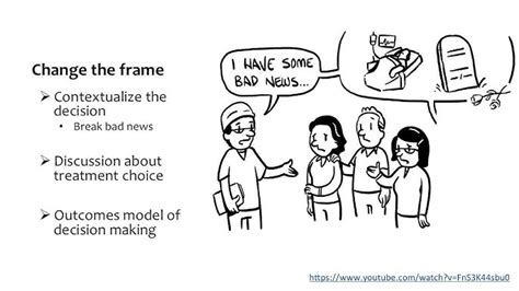 Informed Consent Comic