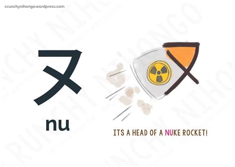Japanese Katakana Nu Learn Japanese Words Japanese Language Learning