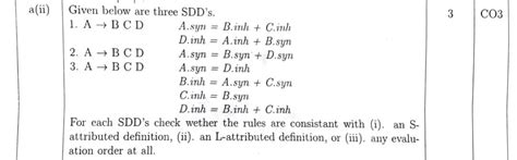 Solved Given Below Are Three Sdds 1 A→b C D Asyn