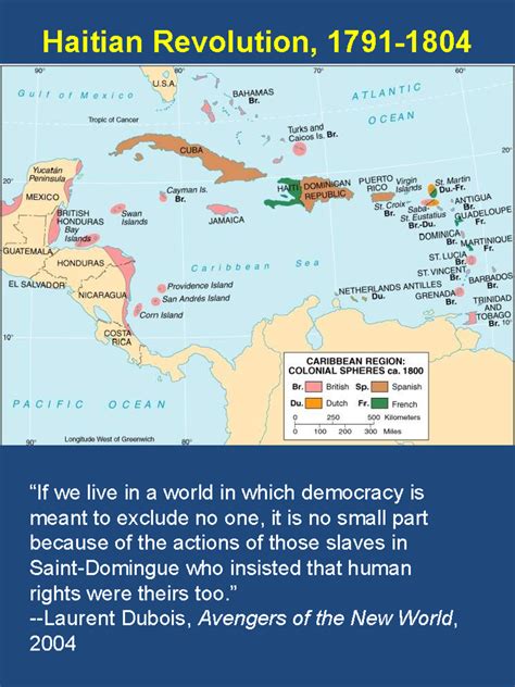 Haitian Revolution World Map