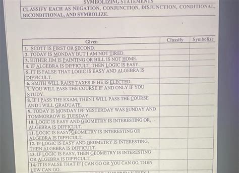 Solved Classify Each As Negation Conjunction Disjunction