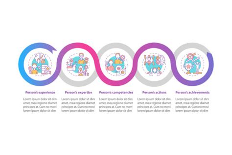 Personal Branding Components Graphic By Bsd Studio Creative Fabrica