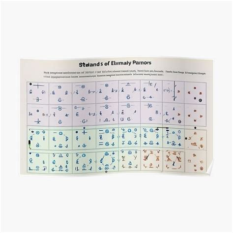 Standard Model Of Elementary Particles Standardmodel Elementaryparticles Standard Model