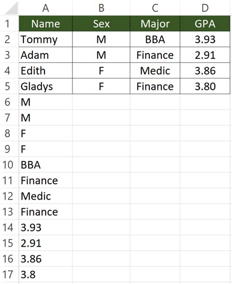How To Stack Multiple Columns Into One Column Dollar Excel