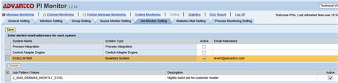Making SAP PI Monitoring Easy