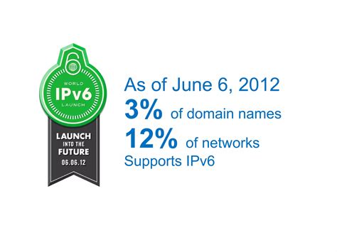 Five Reasons You Should Upgrade To Ipv6 Ppt