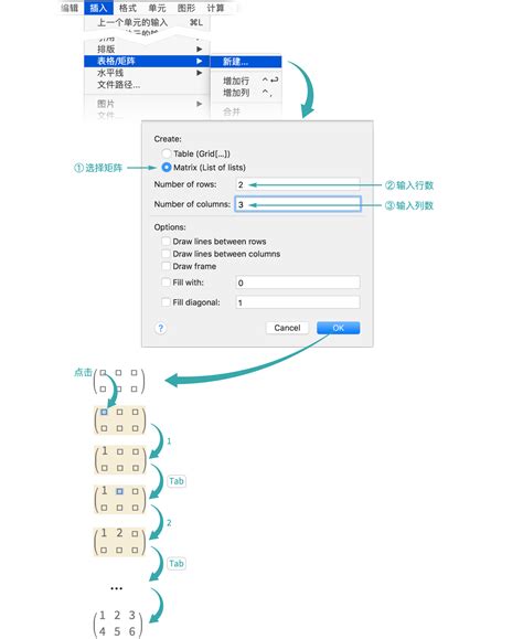 创建一个矩阵—wolfram Documentation