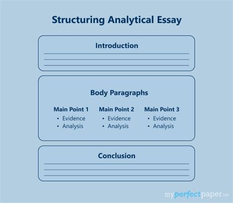 How To Write An Analytical Essay Outline In 6 Steps