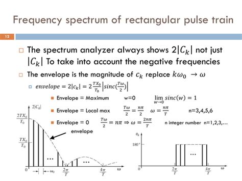 Signals And Systems Fourier Transform Problems Examples And More About The Lesson Ppt