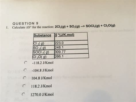 solved question 9 1 calculate asº for the reaction 2c12 g