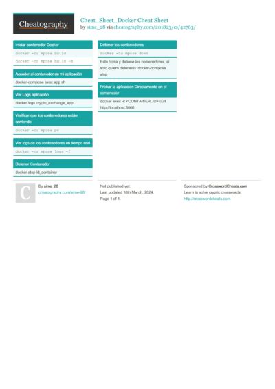 11 Postgresql Cheat Sheets Cheat Sheets For Every