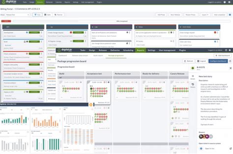 Integrate Agile And Devops Solution Briefs Digitalai