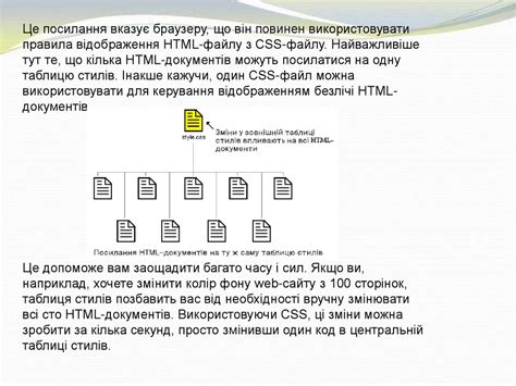 Каскадні таблиці стилів Css урок № 1 Online Presentation
