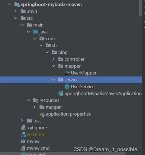 Mybatis源码一 Mybatis是如何与spring框架整合的mybaties整合spring的源码 Csdn博客