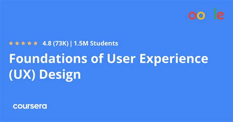 Foundations Of User Experience Ux Design Coursera