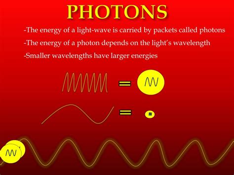 Ppt X Rays In Medicine Powerpoint Presentation Free Download Id