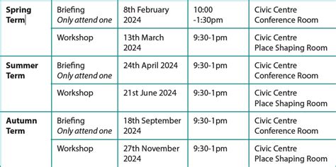 E Tipss Briefing And Workshops For Early Years Settings And Partners Educational Psychology