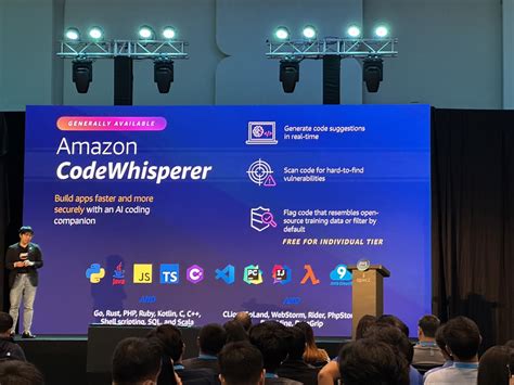 Bac ร่วมออกบูธเพื่อแสดงศักยภาพของ Tableau Cloud ที่ทำงานร่วมกับ Aws ใน