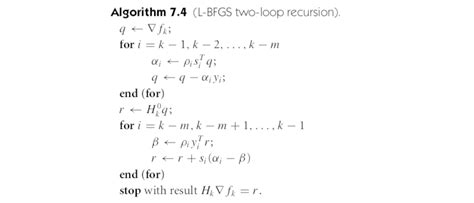 L Bfgs Algorithm This Article Will Gives A Description… By Taorui