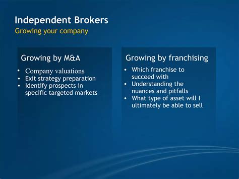 Linkedin Ppt Ppt