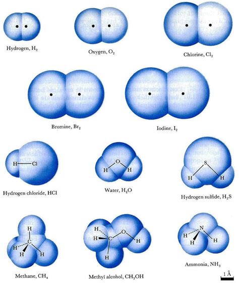 Electron Cloud Molecule