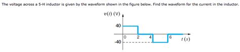 Solved The Voltage Across A 5 H Inductor Is Given By The