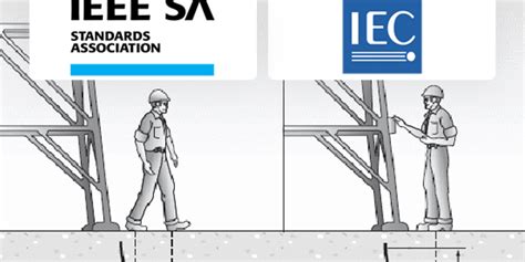 7 Best Earthing And Grounding Design Software Packages Elek Software